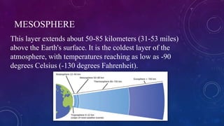 The EARTH's Atmosphere and major components | PPTX