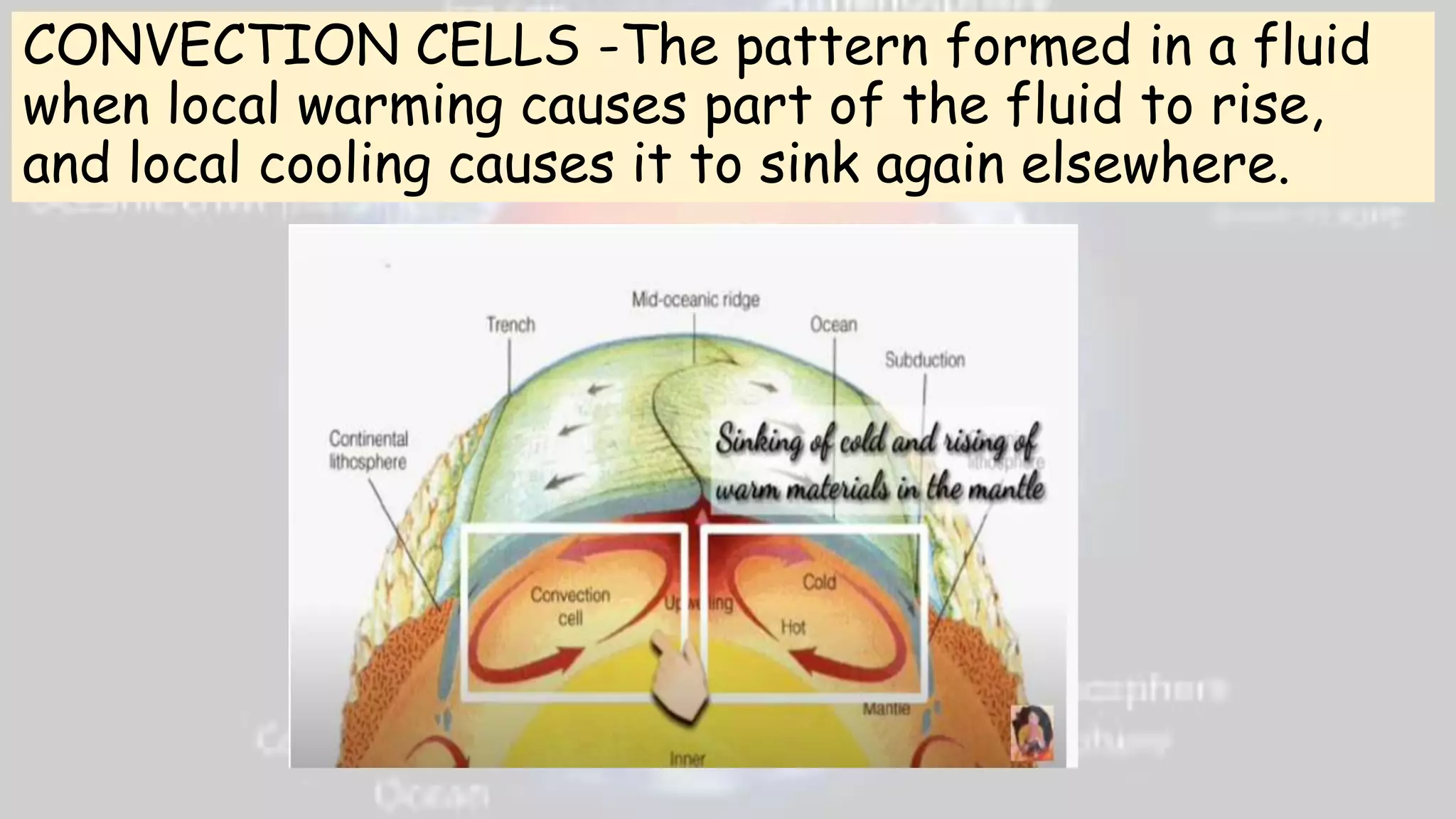 EARTHS-MECHANISM.pptx