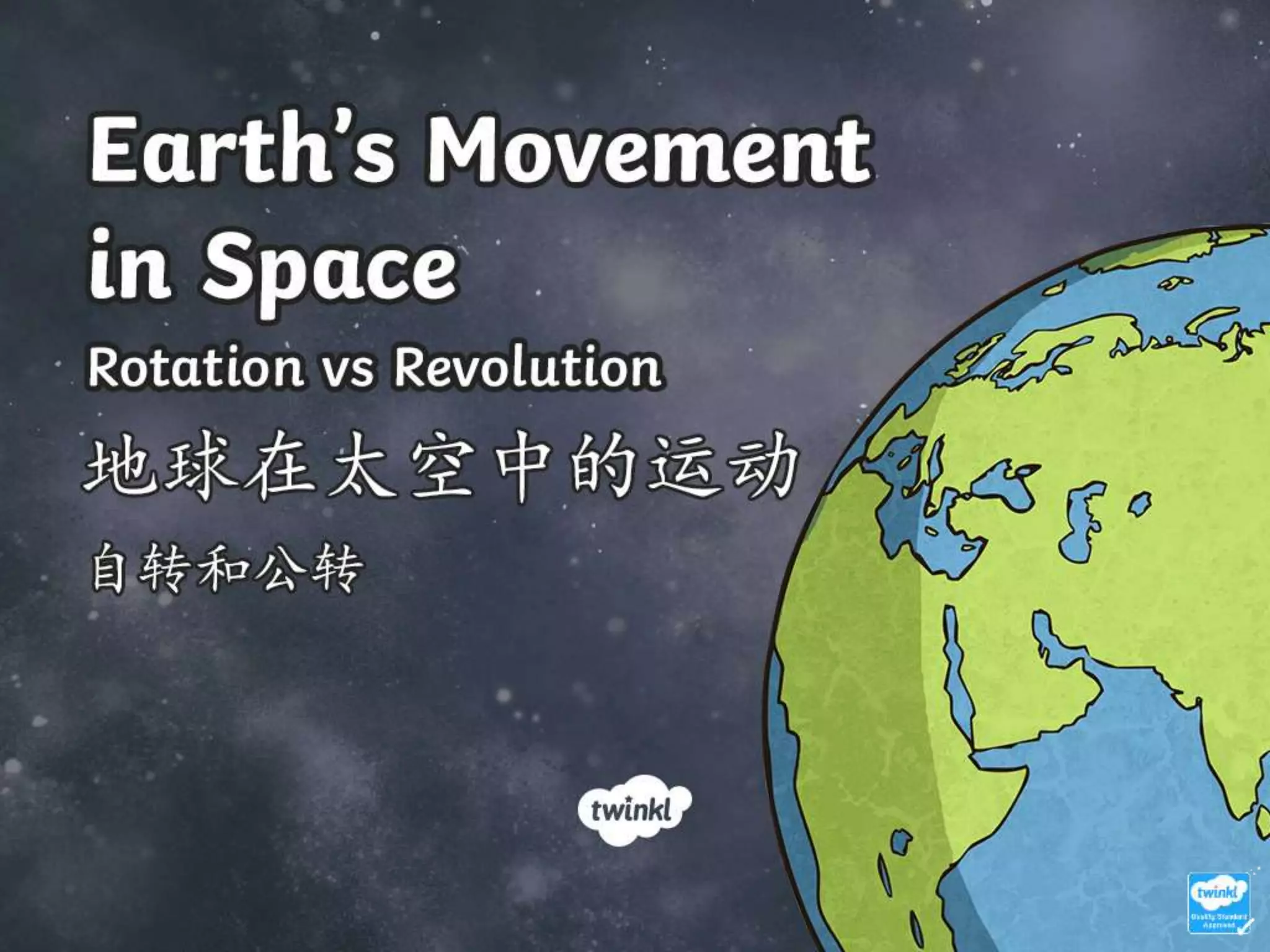 Earths movement-rotation-vs-revolution-powerpoint-english | PPT