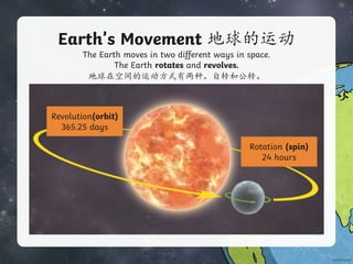 Earths movement-rotation-vs-revolution-powerpoint-english | PPT