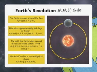 Earths movement-rotation-vs-revolution-powerpoint-english | PPT
