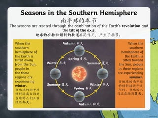 Earths movement-rotation-vs-revolution-powerpoint-english | PPT