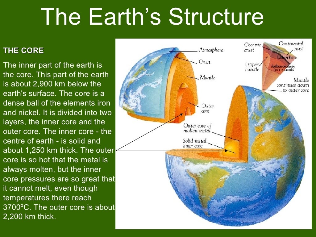 Earths Structure Earths Structure