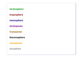 Earths Atmosphere | PDF