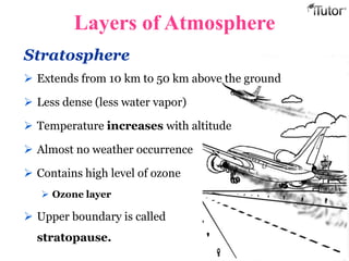 Earth’s atmosphere | PPTX