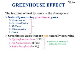 Earth’s atmosphere | PPTX
