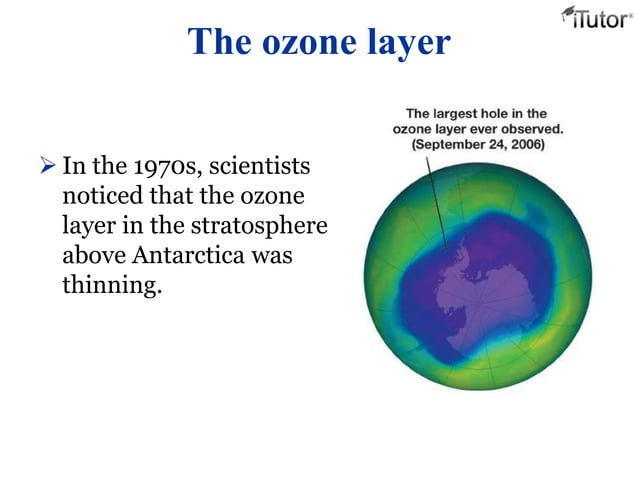 Earth’s atmosphere