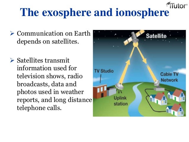 Exosphere Definition And Facts