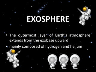 Earth’s Atmosphere | PPTX
