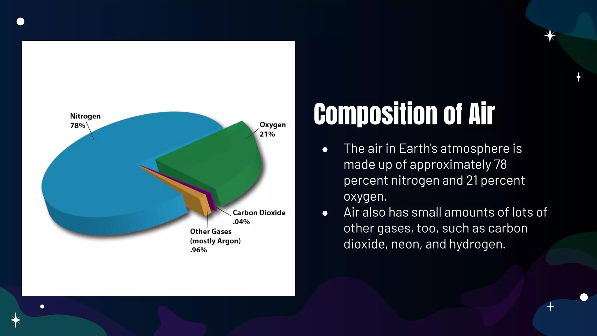 Earth's atmosphere | PDF
