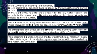 EARTH'S ATMOSPHERE.pptx