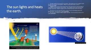 Earth's atmosphere 6.1 | PPTX