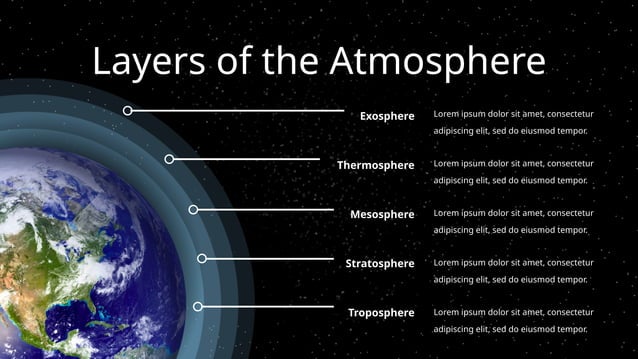 Earth's Atmosphere Lesson for Middle School.pptx