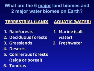 Earth’s Biomes Notes with diagrams and images | PDF