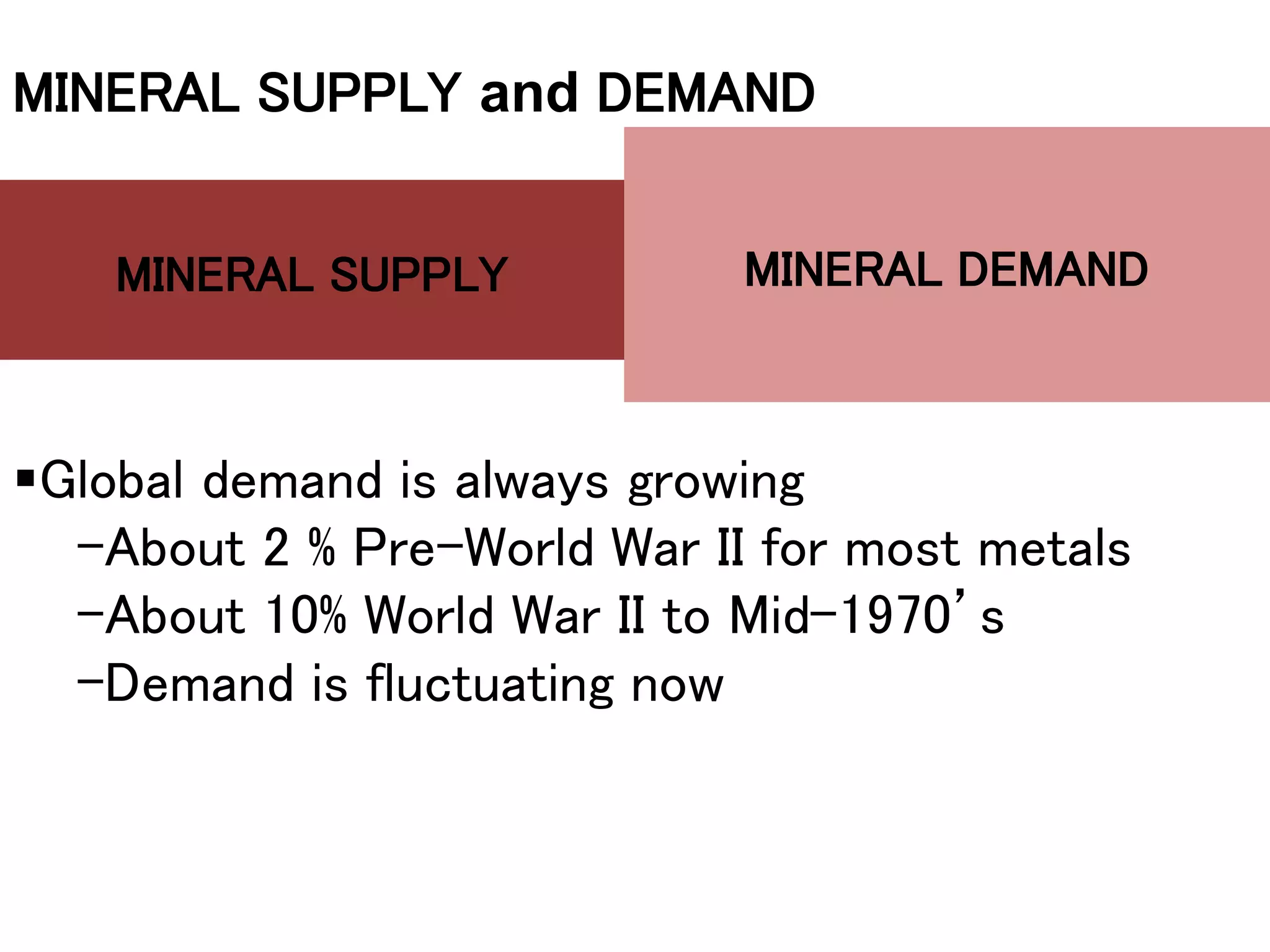 SOIL AS A RESOURCE (MINERAL DEPOSITS; METALLIC, NON-METALLIC AND ROCK ...