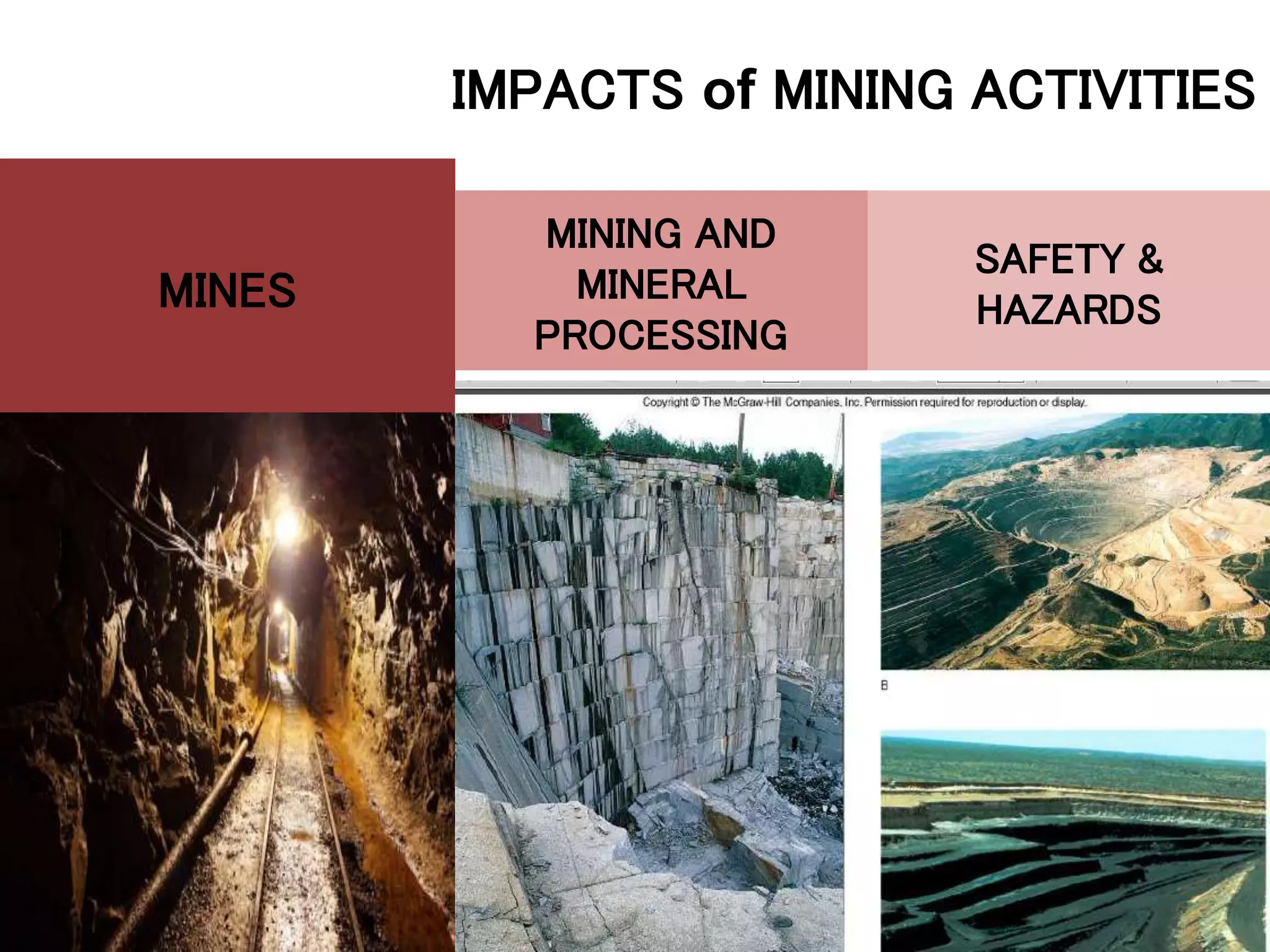 SOIL AS A RESOURCE (MINERAL DEPOSITS; METALLIC, NON-METALLIC AND ROCK ...