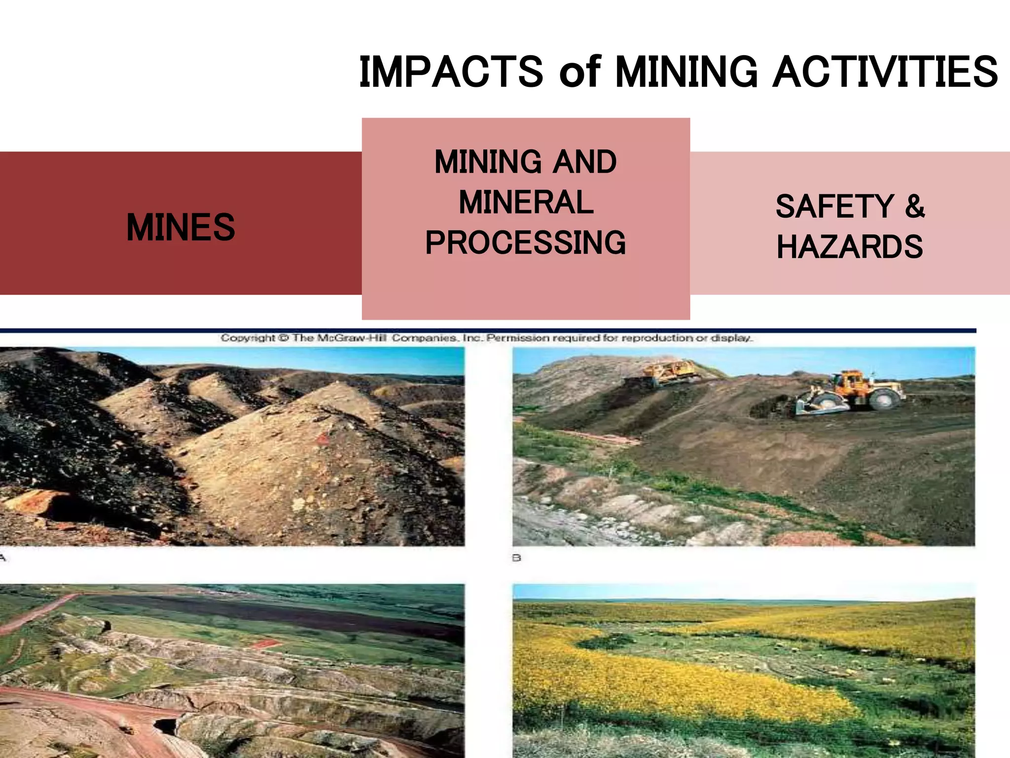 SOIL AS A RESOURCE (MINERAL DEPOSITS; METALLIC, NON-METALLIC AND ROCK ...