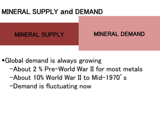 SOIL AS A RESOURCE (MINERAL DEPOSITS; METALLIC, NON-METALLIC AND ROCK ...