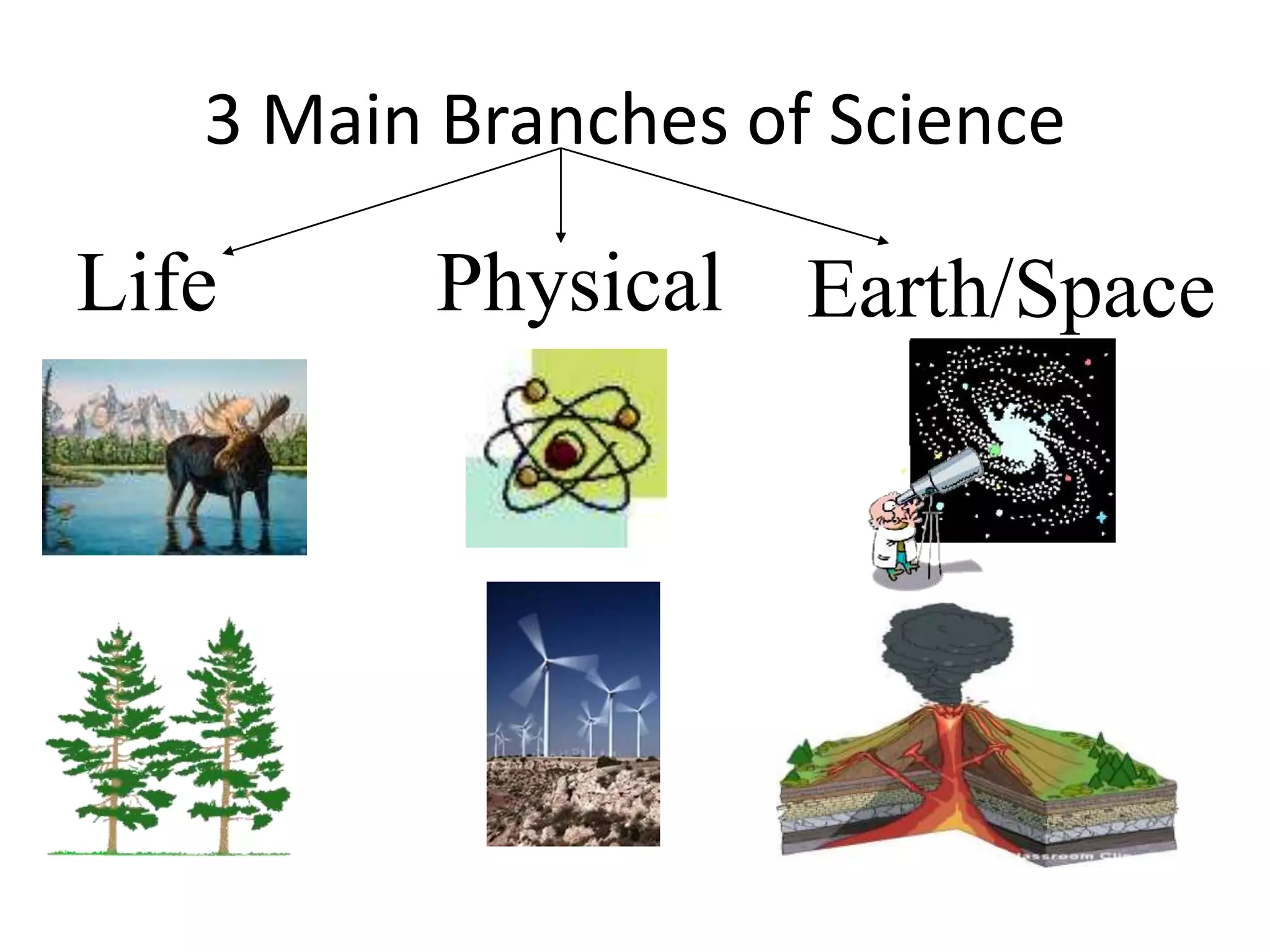 G10 Earth Science Review | PPTX