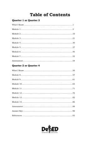Earth sci | PDF