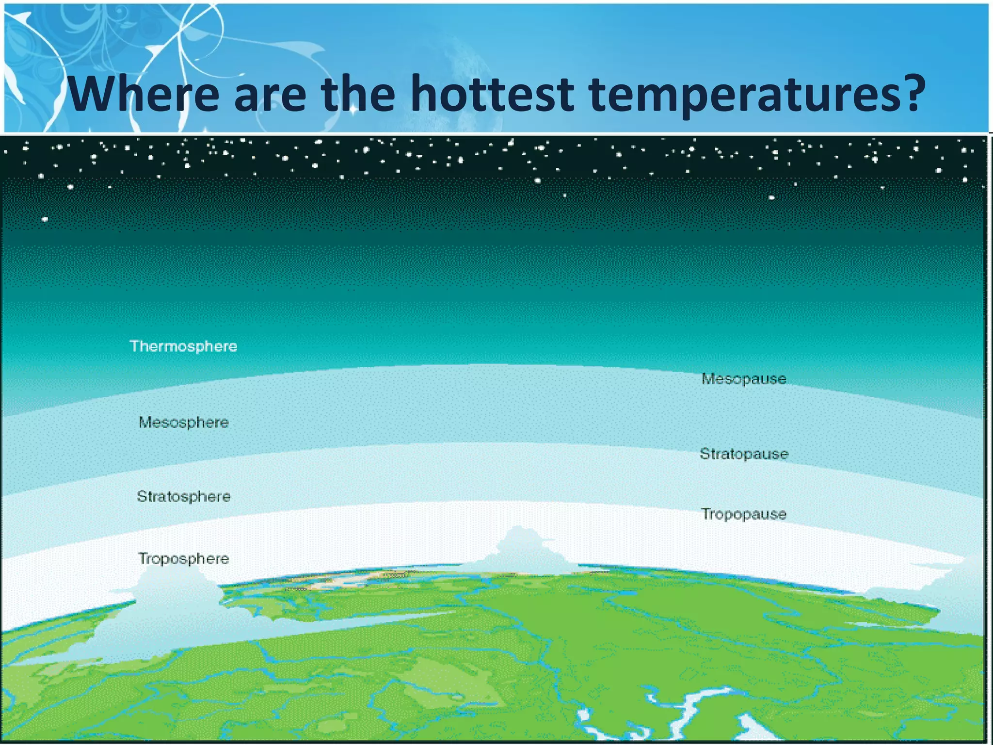 Atmosphere, Energy, & Wind | PPT