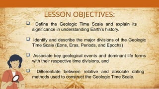 EARTH_SCIENCE TOPIC-Geologic-Time-Scale.pptx