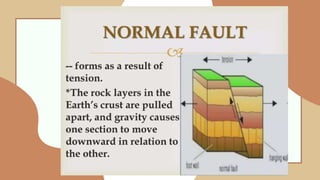 Earthquakes and types of faults ....pptx