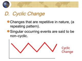 Let Explore the Earth Science Introduction.ppt