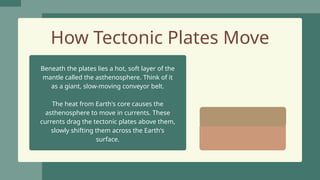 Earth Science Tectonic plates.pptx