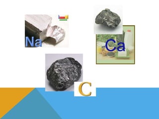 Earth science basic chemistry | PPTX