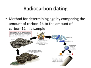 Earth science 12.3 | PPTX