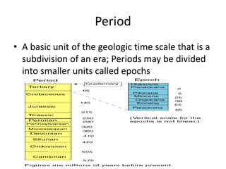 Earth science 12.4 | PPTX