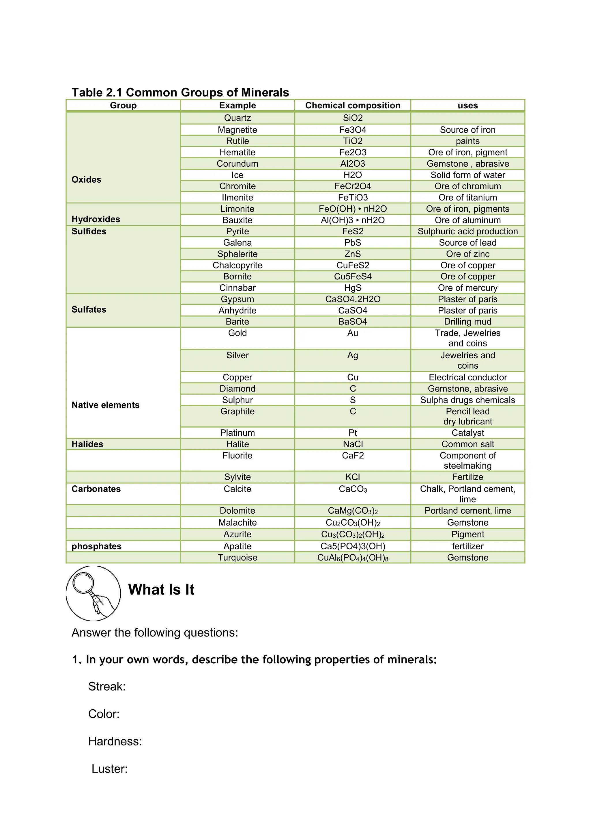 EarthScience12_Q1_Mod2_Minerals_and_Rocks_ver3 (1).pdf