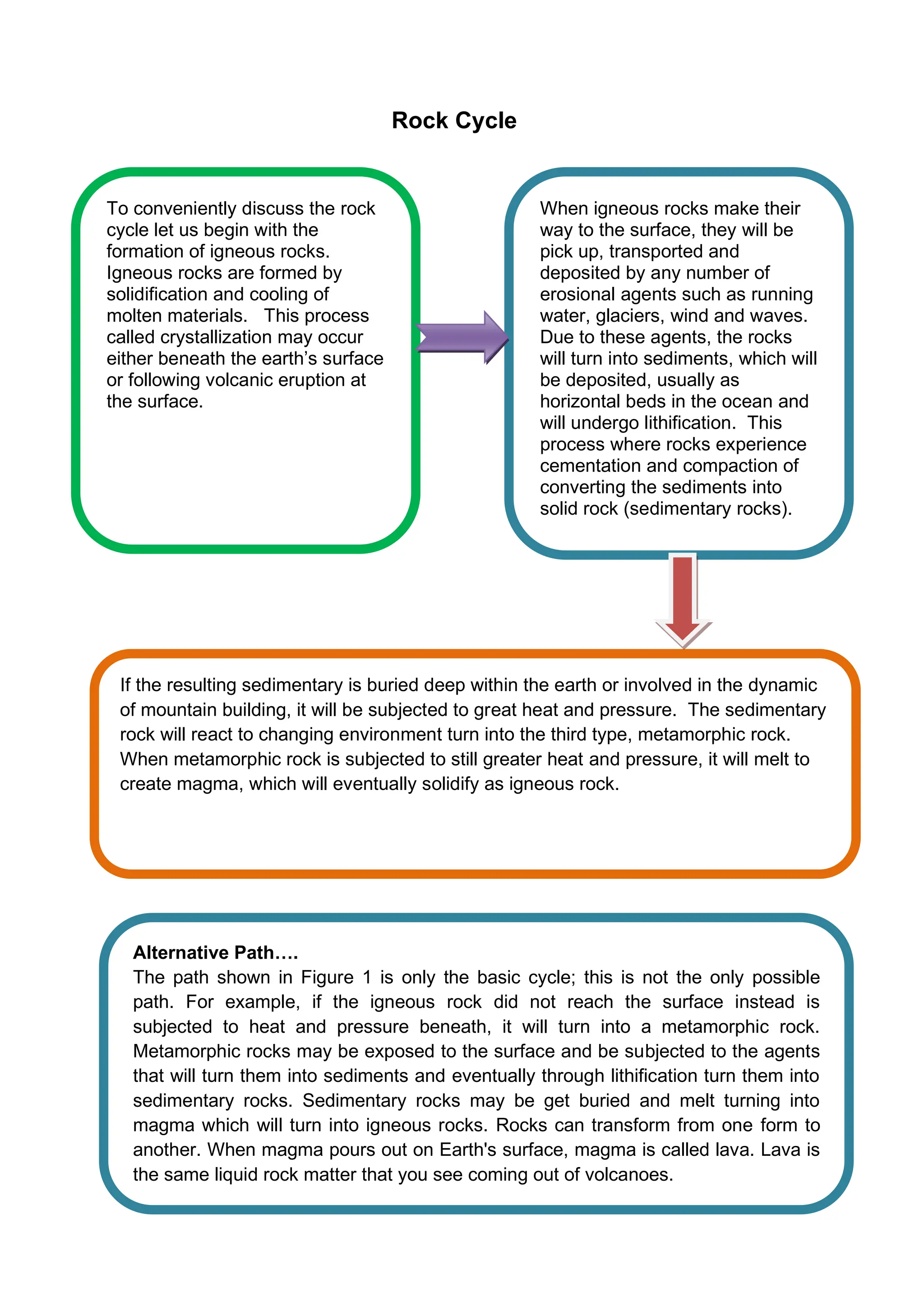 EarthScience12_Q1_Mod2_Minerals_and_Rocks_ver3 (1).pdf