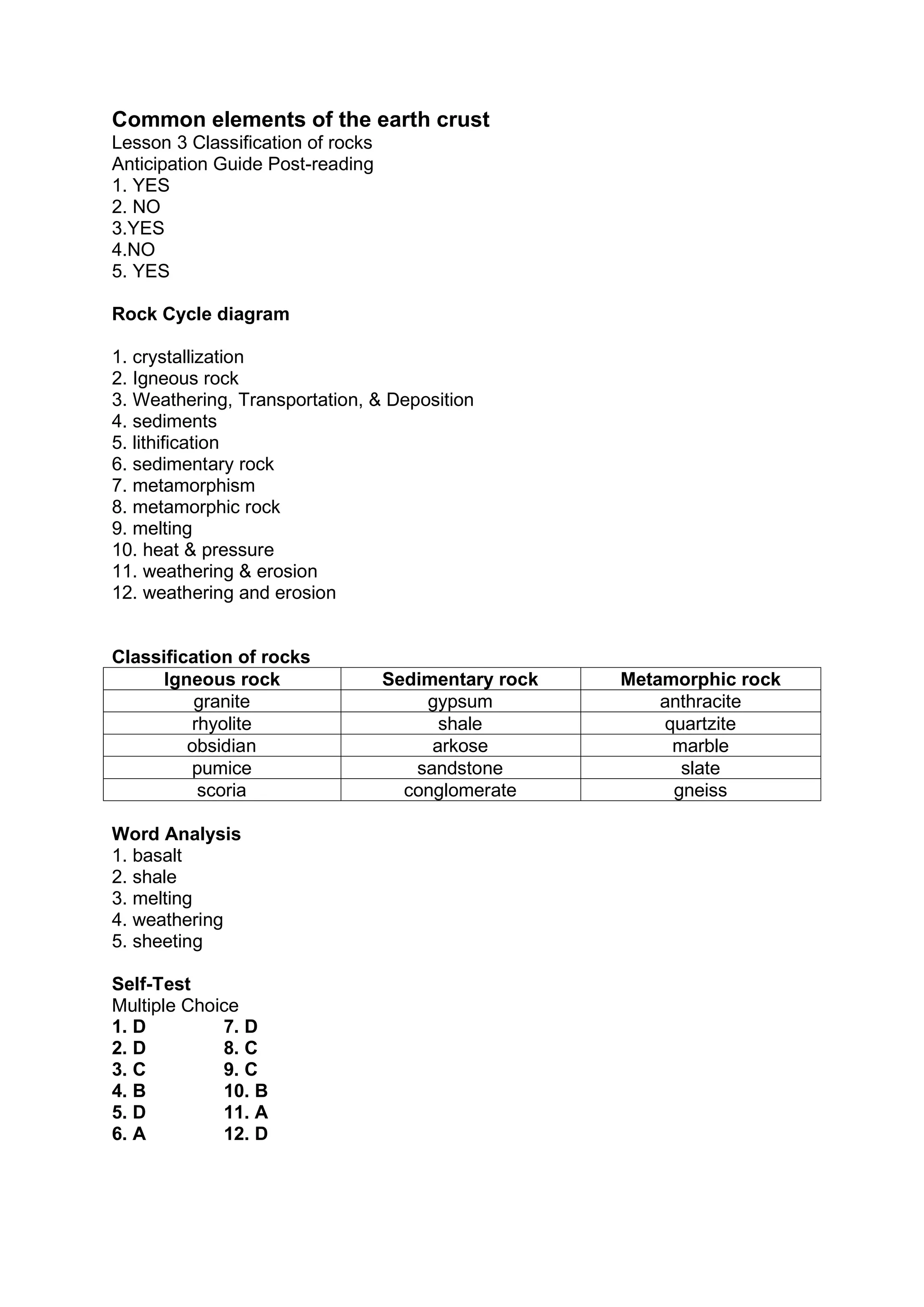 EarthScience12_Q1_Mod2_Minerals_and_Rocks_ver3 (1).pdf