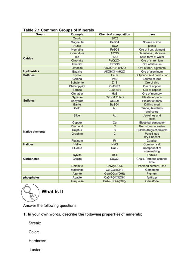 EarthScience12_Q1_Mod2_Minerals_and_Rocks_ver3 (1).pdf | Geology | Science