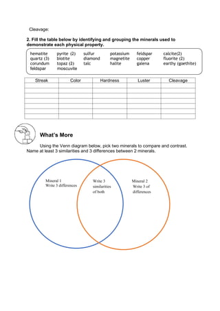 EarthScience12_Q1_Mod2_Minerals_and_Rocks_ver3 (1).pdf