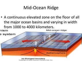 Earth science 14.2 | PPTX
