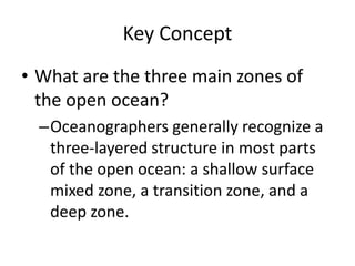 Earth science 15.1 | PPTX