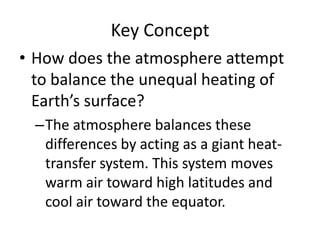 Earth Science 19 2 | PPTX | Weather | Science