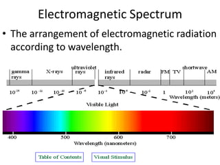 Earth science 24.1 | PPTX | Physics | Science