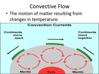Earth science 9.5 | PPTX | Geology | Science