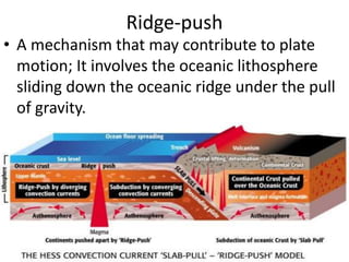 Earth science 9.5 | PPT