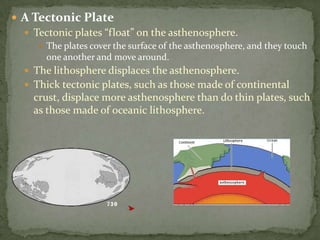 Earth Science 4.1 : Inside the Earth | PPTX