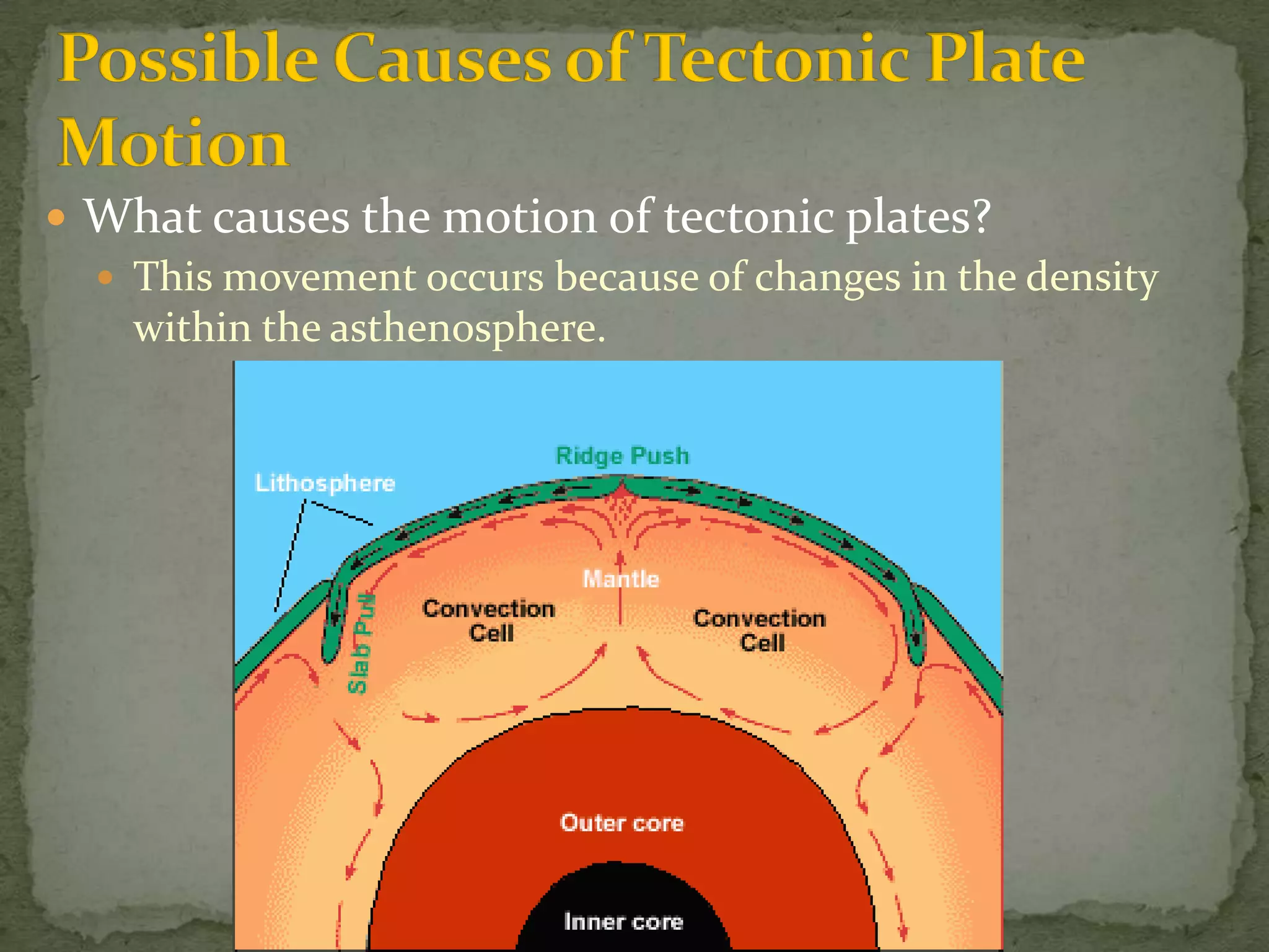 Earth Science 4.3 : The Theory of Plate Tectonics | PPTX
