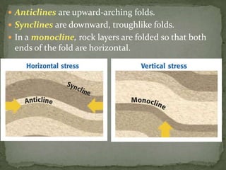 Earth Science 4.4 : Deforming the Earth's Crust | PPTX