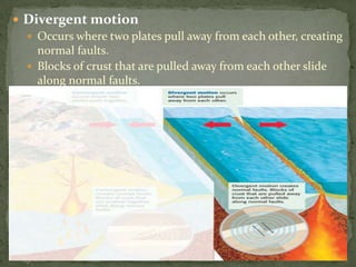 Earth Science 5.1: What are Earthquakes? | PPTX