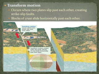 Earth Science 5.1: What are Earthquakes? | PPTX