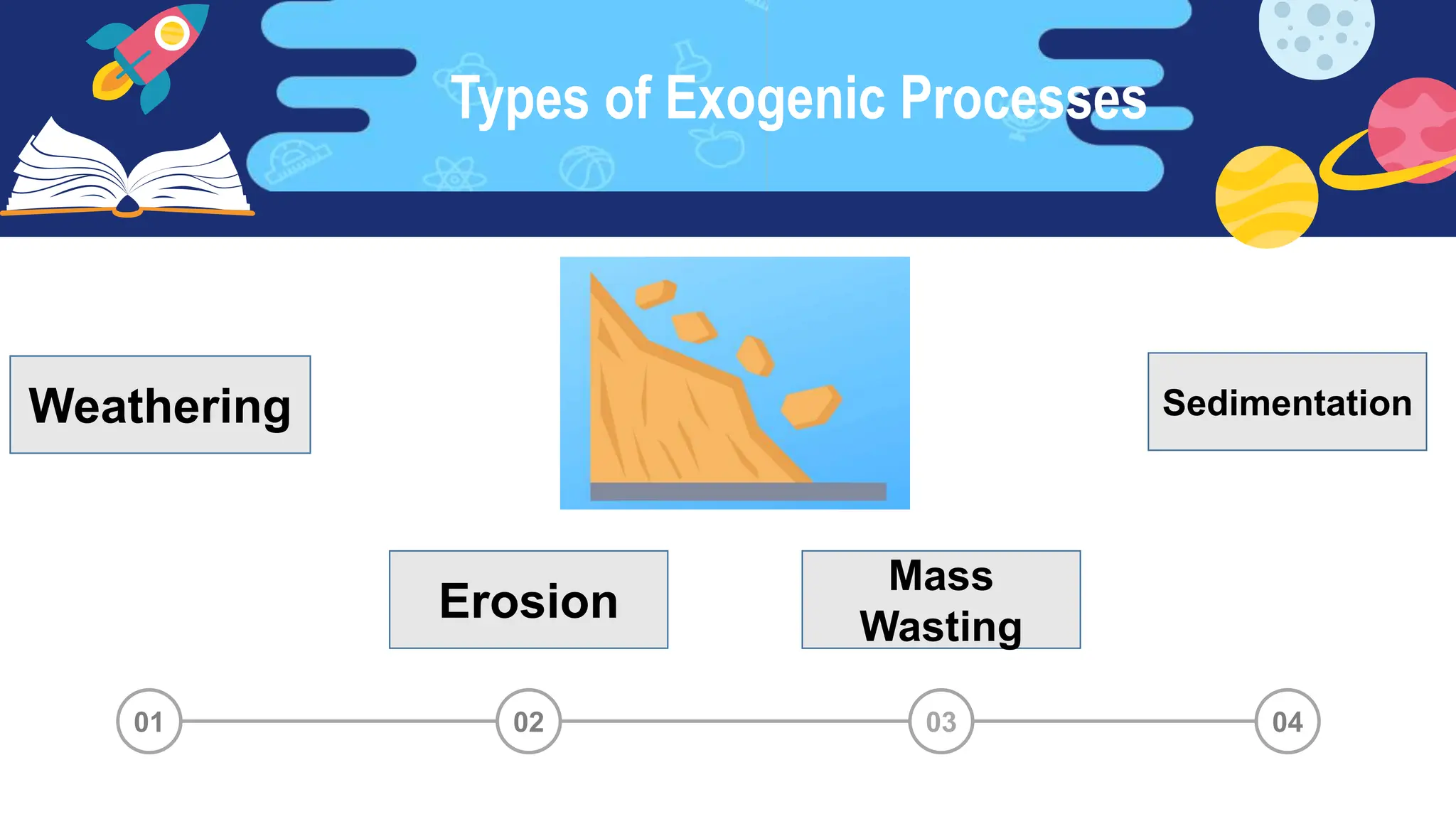 Earth Science Exogenic Processes.pptx