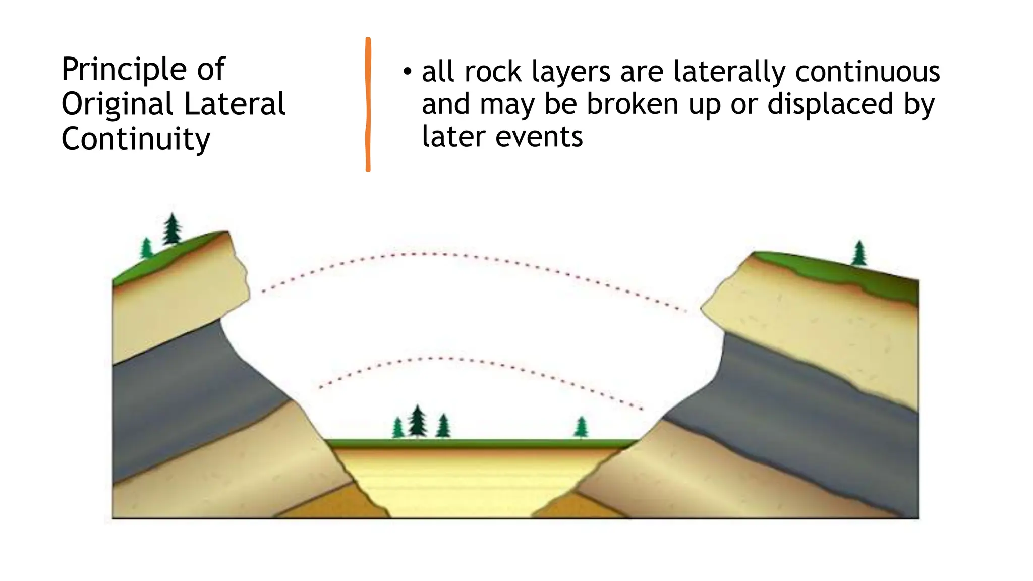 Earth Science Geologic Time and Fossils.pptx